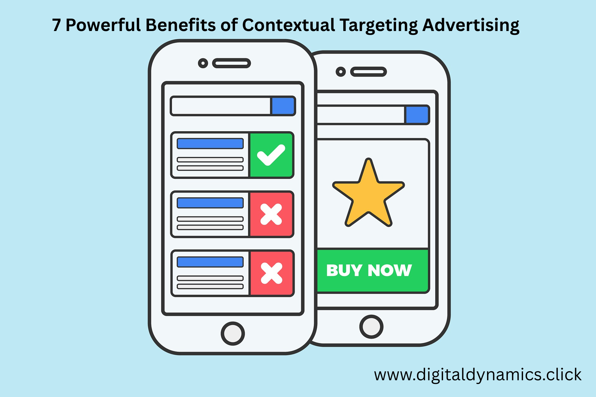 7 Powerful Benefits of Contextual Targeting Advertising